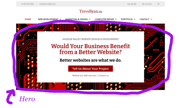 Website Hero Image - What It Is and Shy It's Important